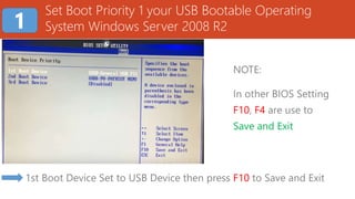 Installing windows 7 x32 x64 operating system | PPTX | Operating Systems | Computer Software and ...
