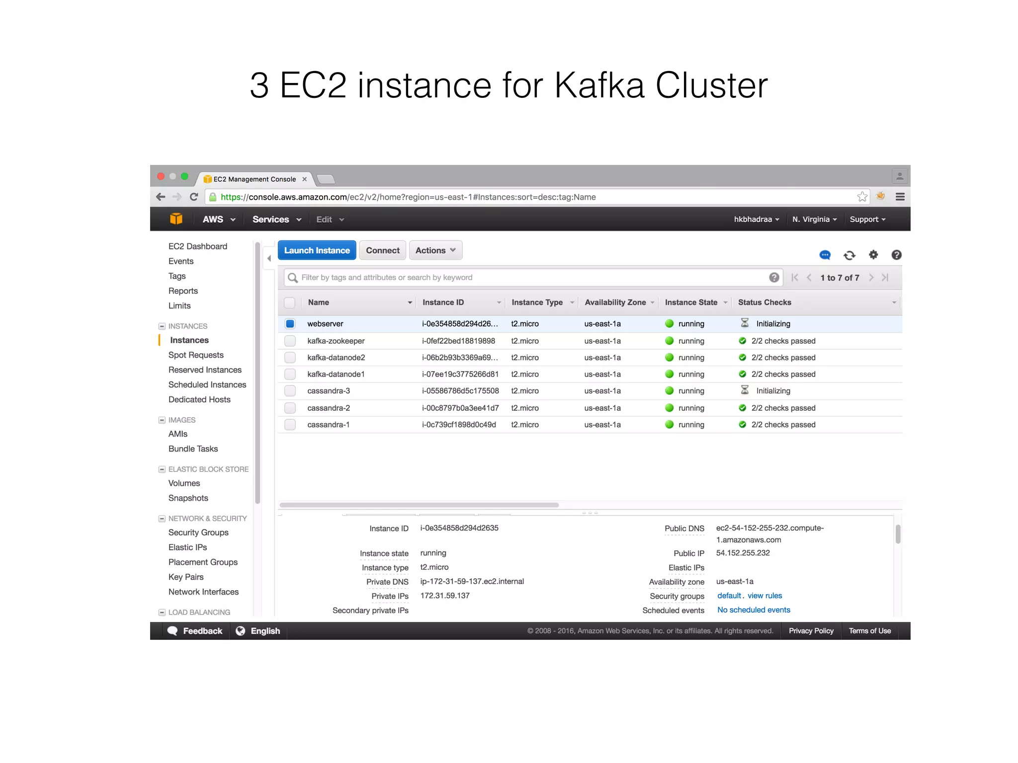 Setup 3 Node Kafka Cluster on AWS - Hands On | PDF | Cloud Computing | Internet