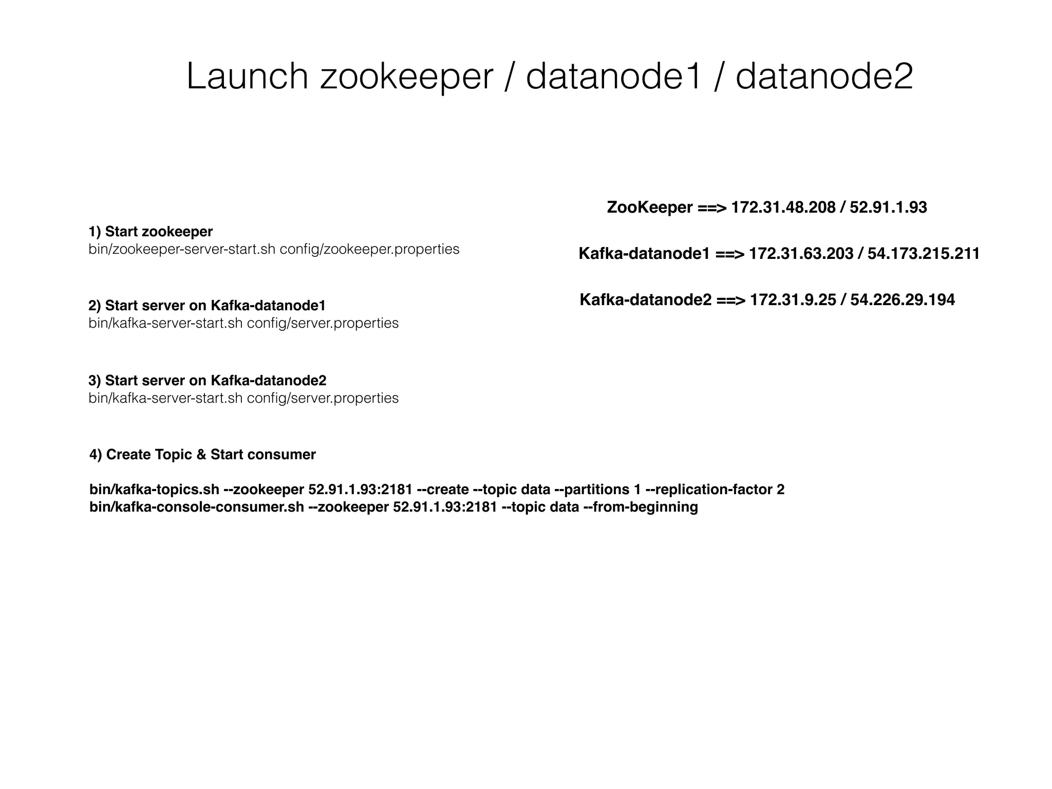 Setup 3 Node Kafka Cluster on AWS - Hands On | PDF