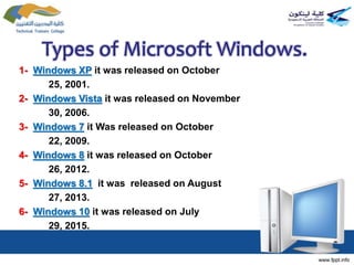 Install operating system | PPTX
