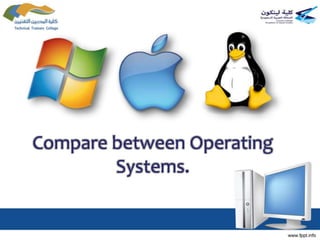 Install operating system | PPTX