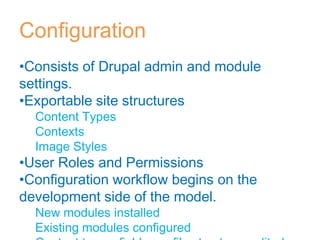 Manage Deployments with Install Profiles and Git | PPT