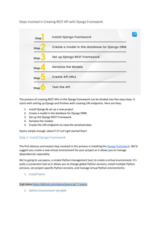 Easy Step-by-Step Guide to Develop REST APIs with Django REST Framework ...