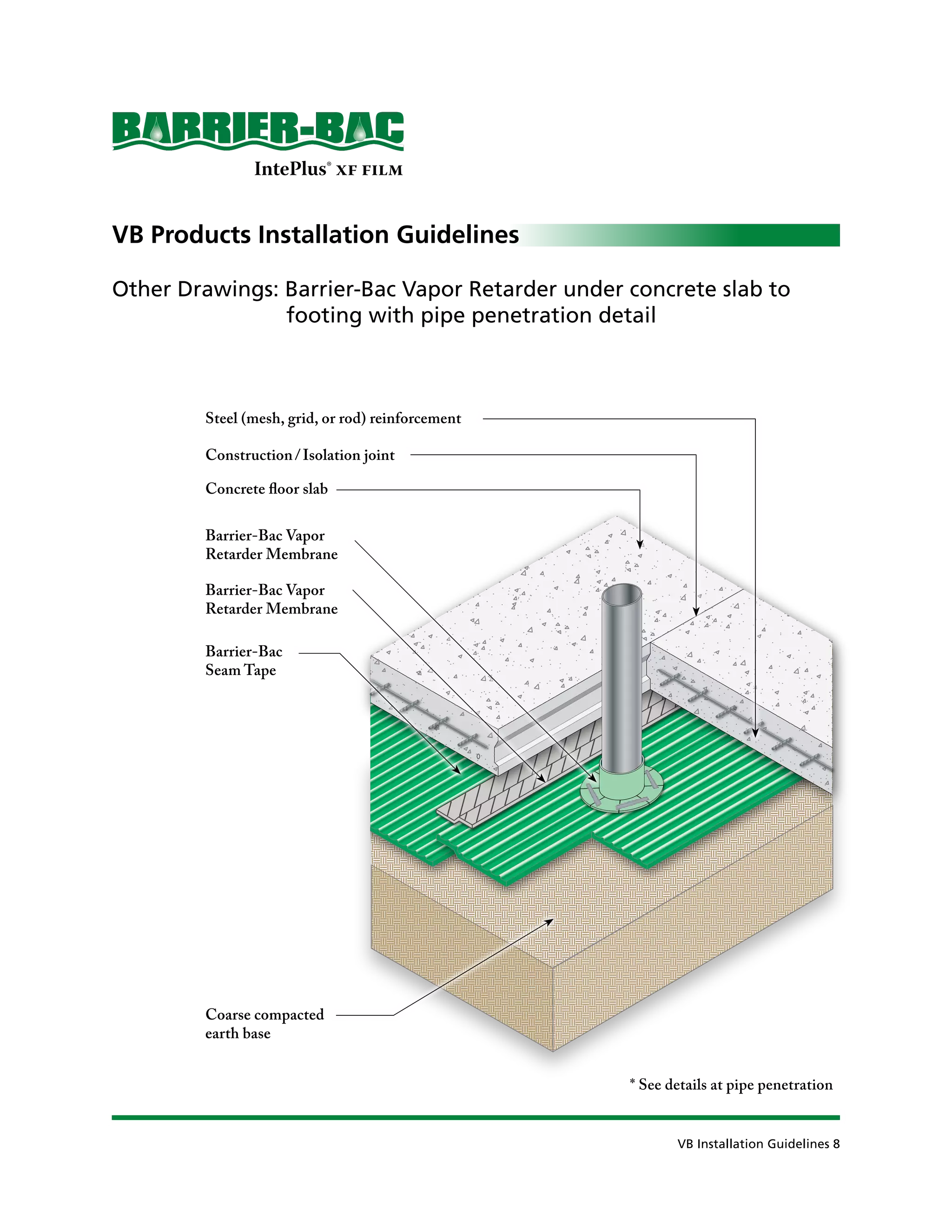 Barrier Bac VB Installation | PDF
