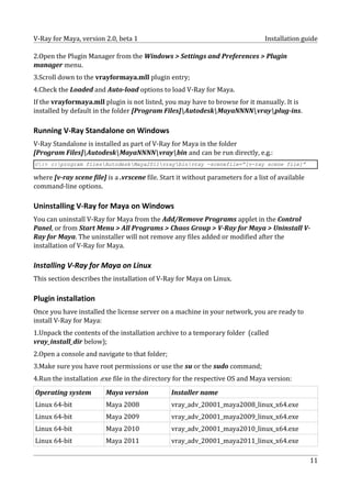 Install vrayformaya | PDF | Operating Systems | Computer Software and Applications