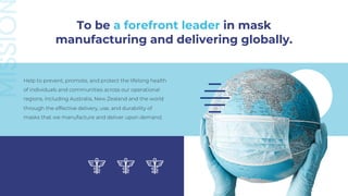 Instamasks Presetation | PPT