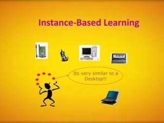 Instance based learning | PPT