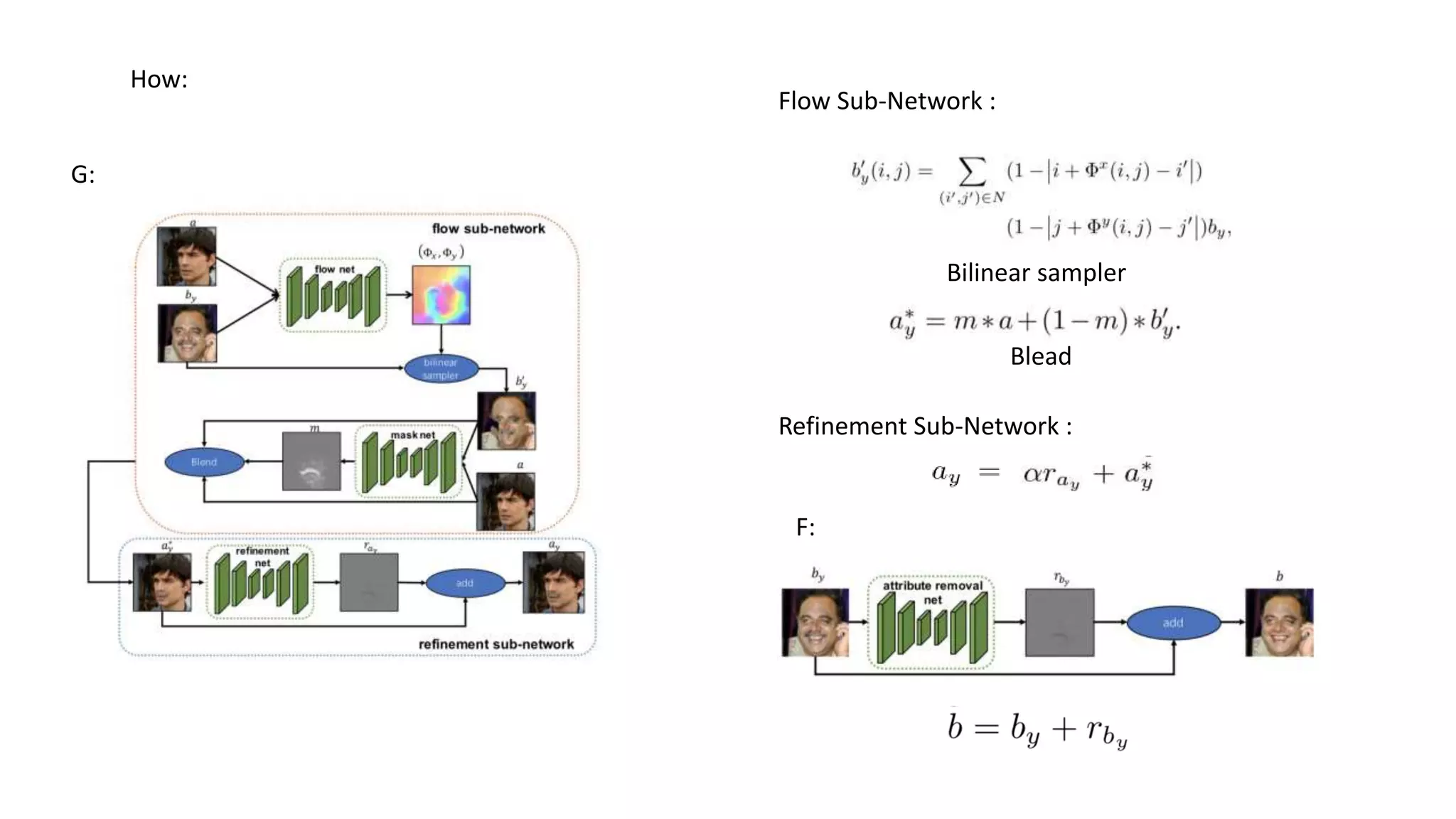Instance level facial attributes transfer with geometry-aware flow | PPTX
