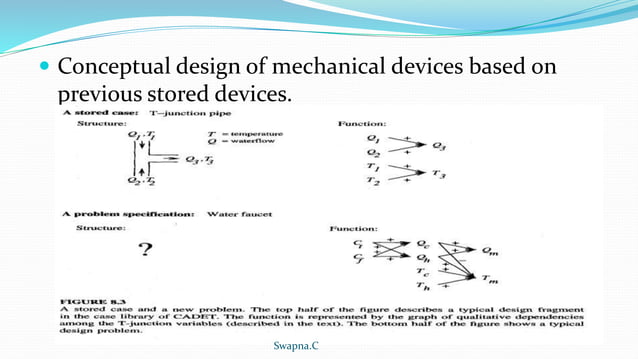 Instance based learning | PPTX