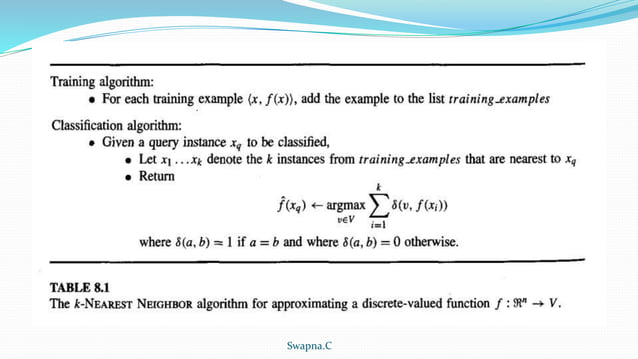 Instance based learning | PPTX