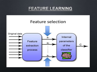 Instance based learning and feature selection | PPTX | Search | Internet