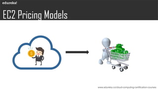 How To Create instances in AWS EC2 | Edureka | PDF