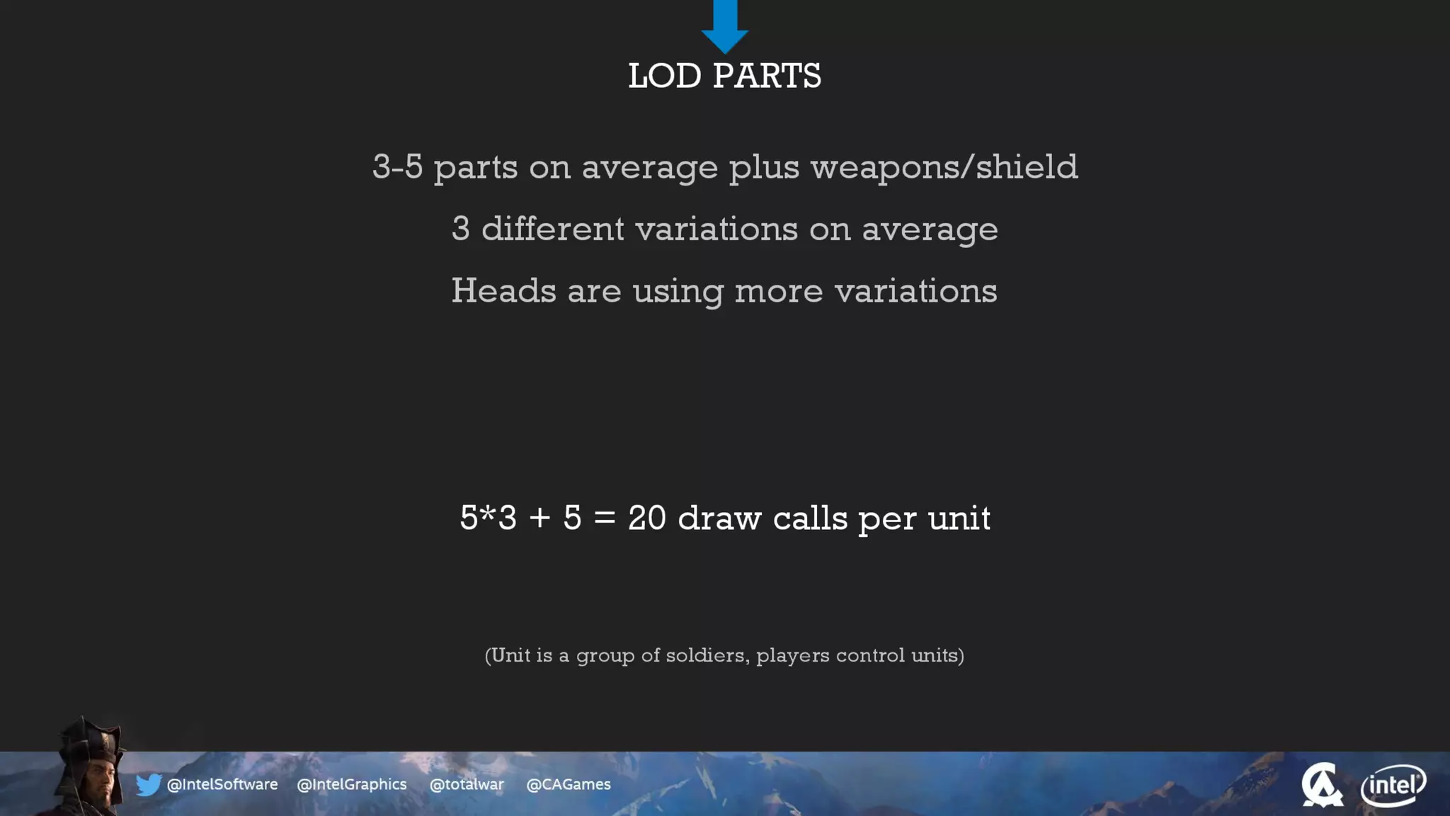 Get Multicore Differentiation And Great Integrated Graphics Performance Ppt
