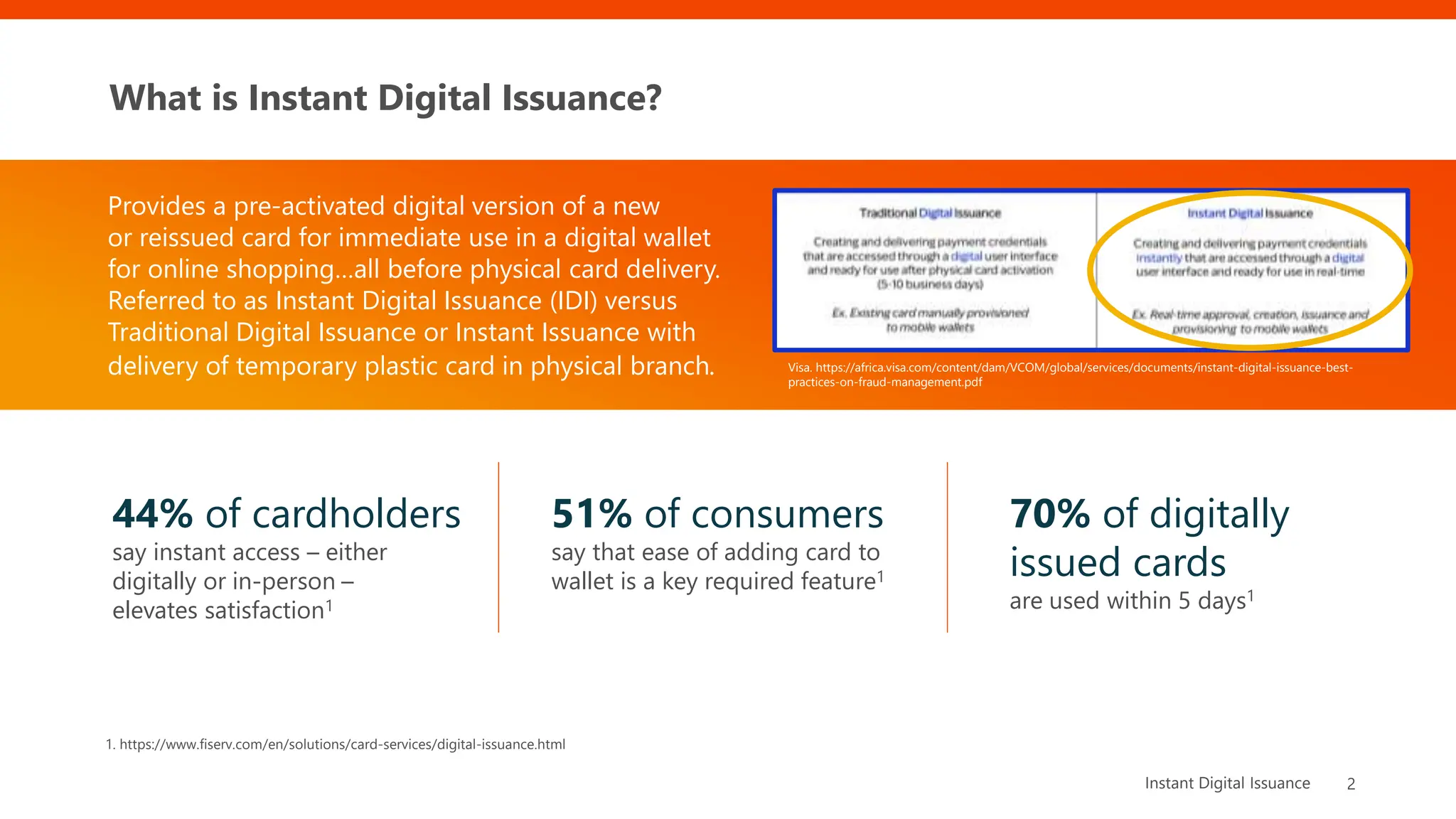 Instant Digital Issuance: An Overview With Critical First Touch Best ...