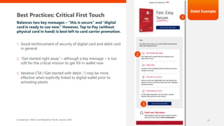 Instant Digital Issuance: An Overview With Critical First Touch Best ...