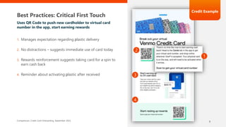 Instant Digital Issuance: An Overview With Critical First Touch Best ...