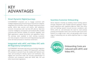 Instant Account Opening with Video eKYC | PDF