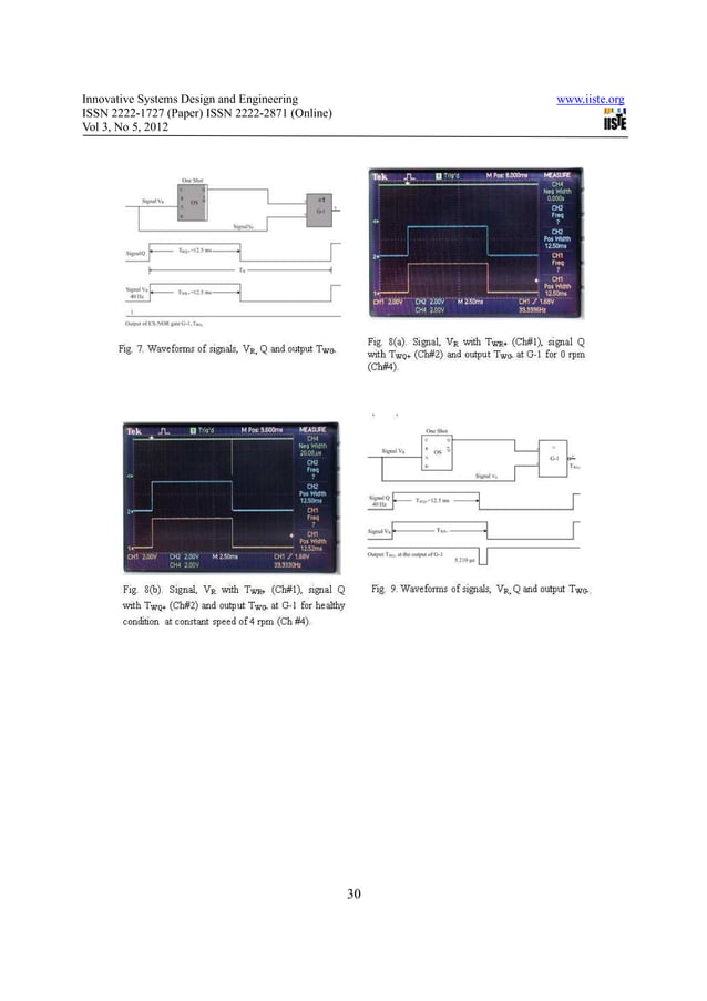 Instantaneous angular speed measurement for low speed machines | PDF