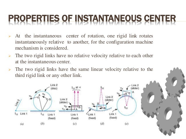 Instantaneous centre