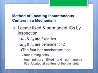 Instantaneous_centre_Method_of_Velocity_ppt.pptx