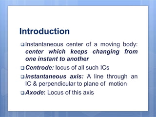 Instantaneous_centre_Method_of_Velocity_ppt.pptx