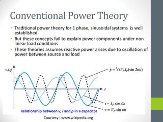 Instantaneous Reactive Power Theory And Its Applications | PPSX