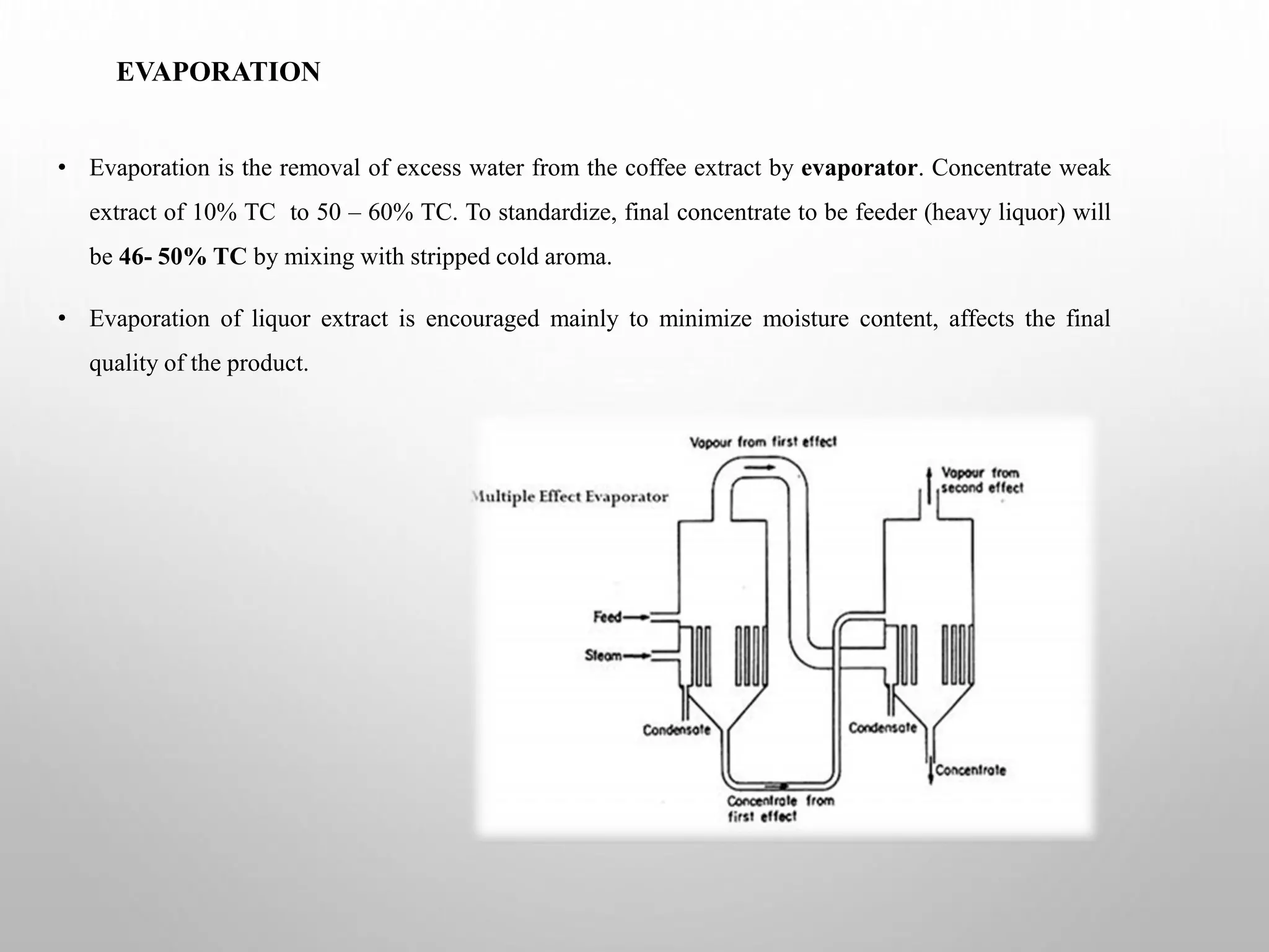 Instant coffee manufacturing (what you know about coffee) | PDF