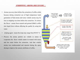 Instant coffee manufacturing (what you know about coffee) | PDF