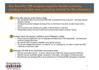 Instant emi solution | PDF