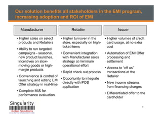 Instant emi solution | PDF
