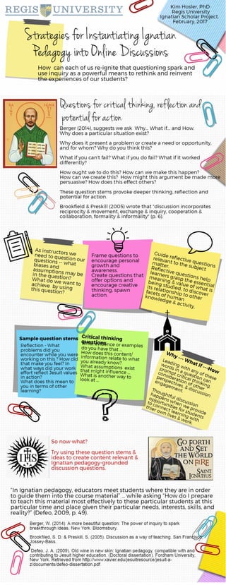 Instantiating Ignatian pedagogy in online discussion infographic | PDF