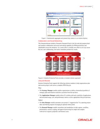 Oracle Instantis: EnterpriseTrack | PDF | Cloud Computing | Internet
