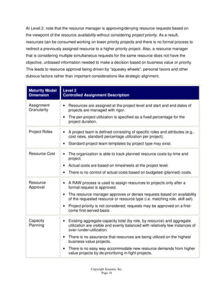 Instantis resource management maturity model (white paper) | PDF