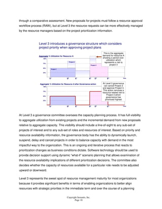 Instantis resource management maturity model (white paper) | PDF