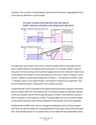 Instantis resource management maturity model (white paper) | PDF