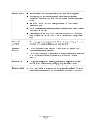 Instantis resource management maturity model (white paper) | PDF