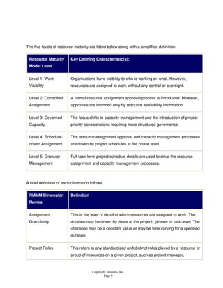 Instantis resource management maturity model (white paper) | PDF