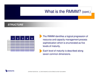 Instantis RMMM | PPT