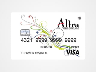 Instant Issue Debit Cards | PPT
