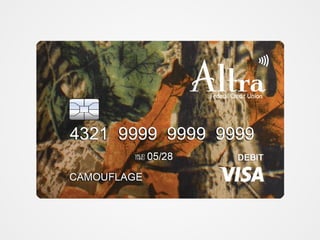 Instant Issue Debit Cards | PPT