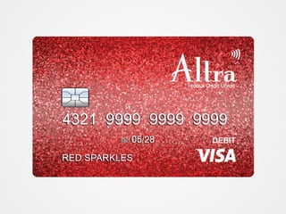 Instant Issue Debit Cards | PPT