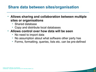 Instant J Chem - Introduction and latest | PPT
