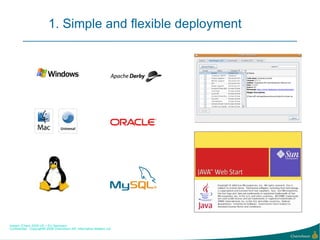 Instant J Chem - Introduction and latest | PPT
