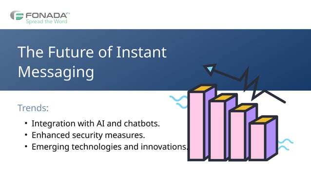 Instant Messaging A Communication Revolution - Comprehensive Guide | PPTX