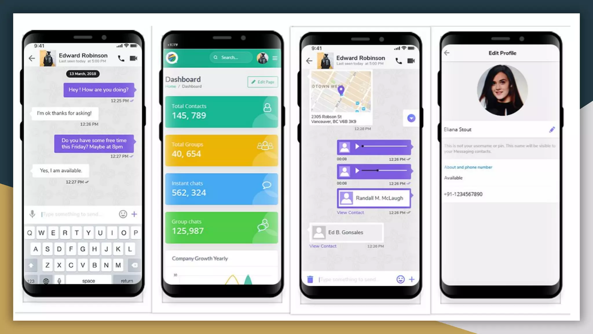 Instant messaging app development guide | PDF