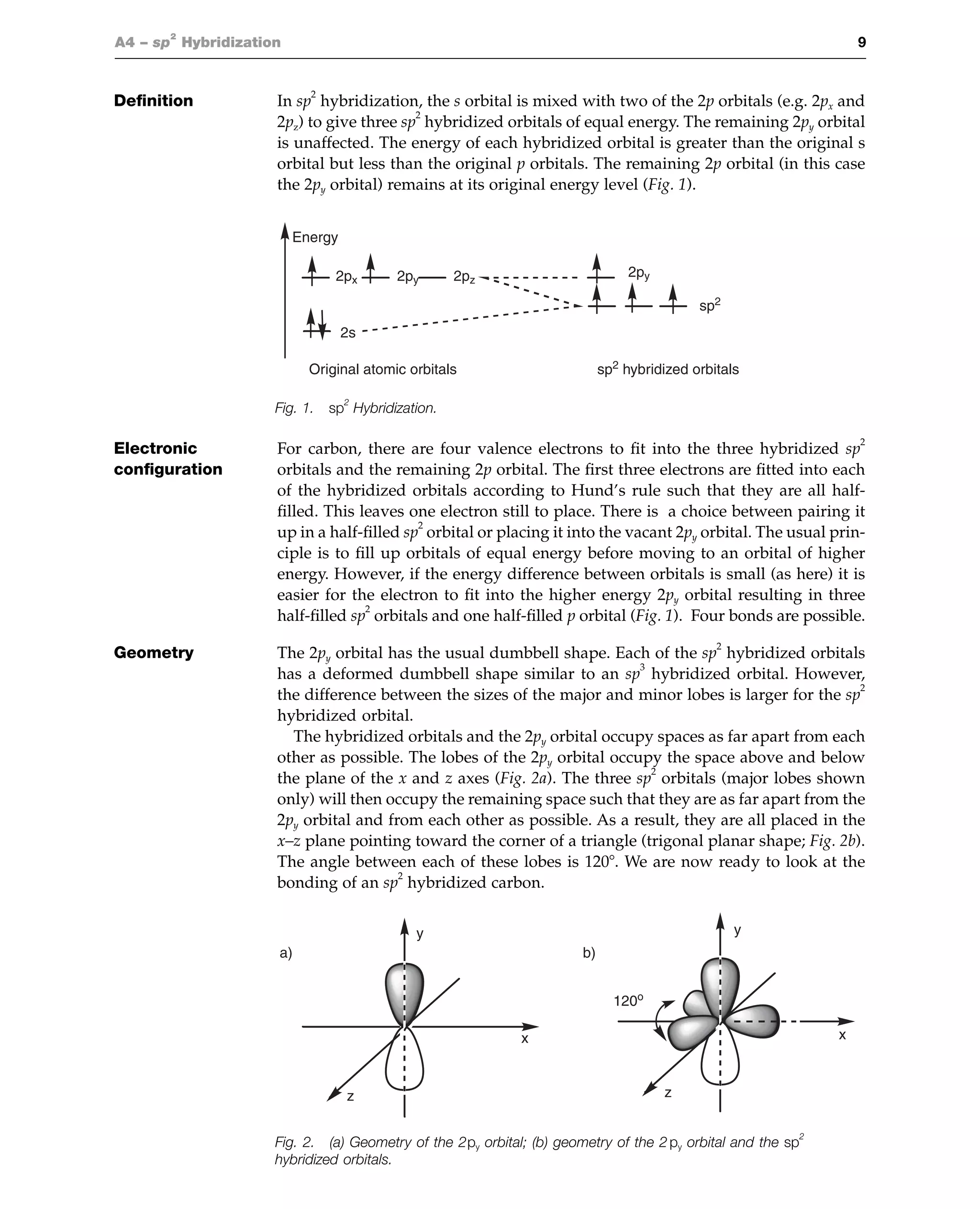 Instant Notes of Organic Chemistry for B.Sc