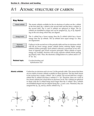 Instant Notes of Organic Chemistry for B.Sc