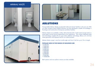 Instant offices brochure | PPT