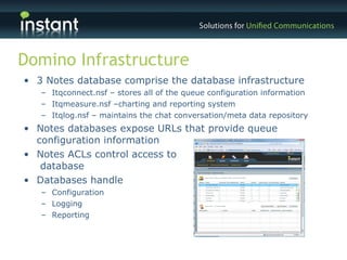 Instant queue manager_architecture_october2011 | PPT