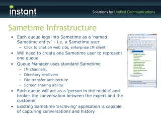 Instant queue manager_architecture_october2011 | PPT